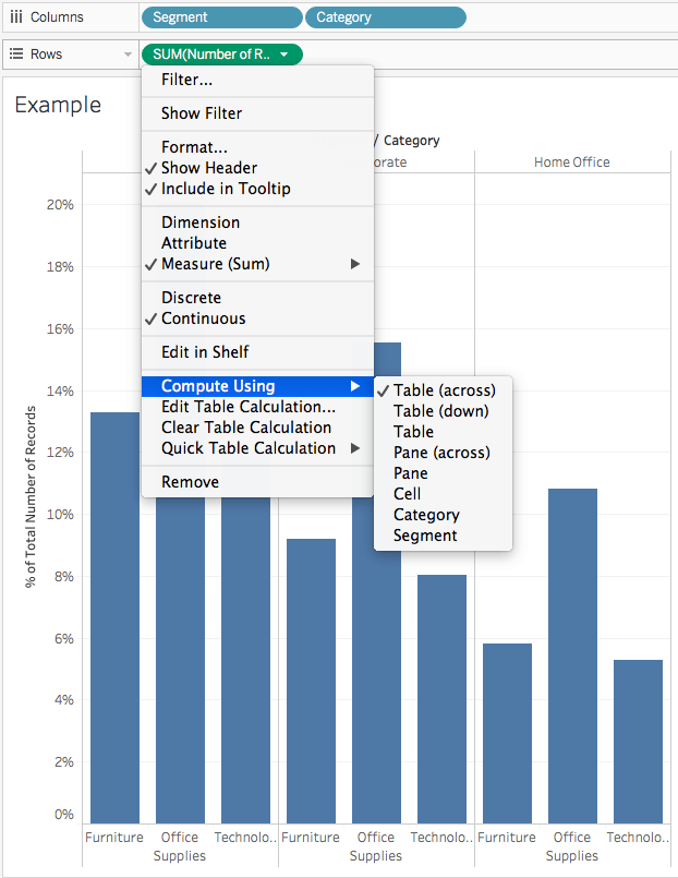 Doing ‘Percent of Total’ in Tableau! – ITS Blog – Carleton College