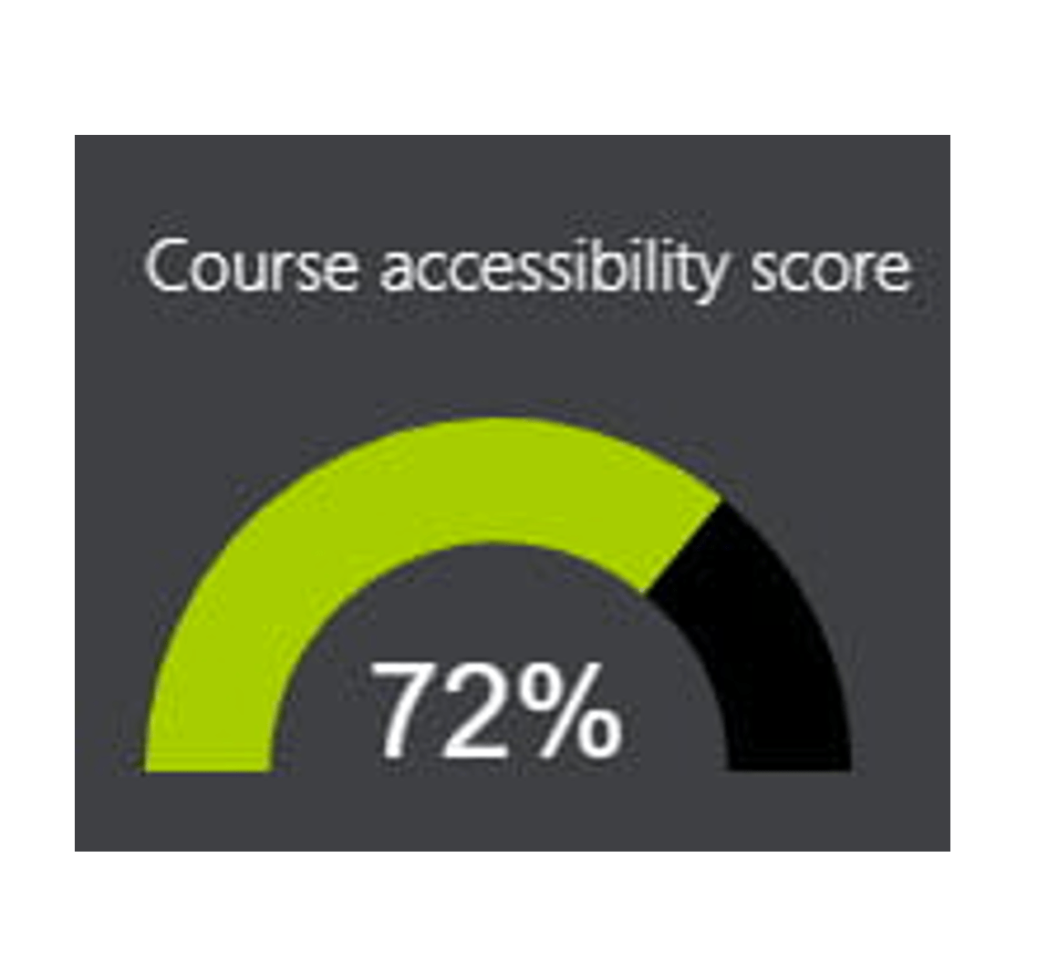 Ally for Moodle – ITS Blog – Carleton College