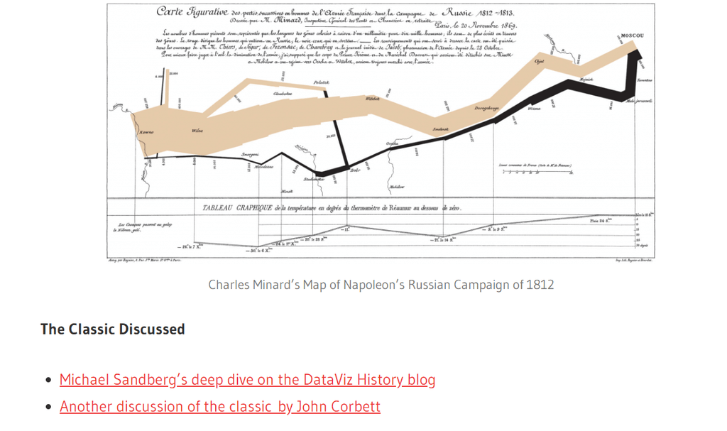 Hacking the Humanities (2018) – Digital Humanities – Carleton College