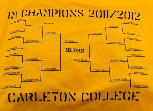 This Year’s IM Champs T-Shirt Design – Intramural Sports – Carleton College