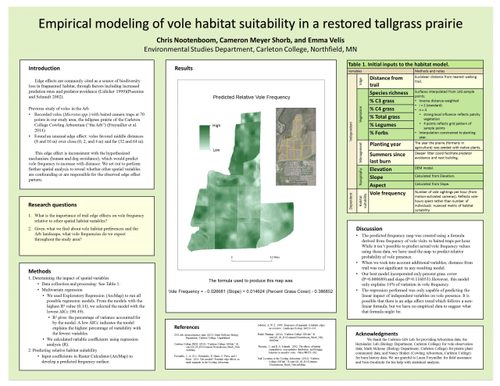 Environmental Studies – Cowling Arboretum – Carleton College