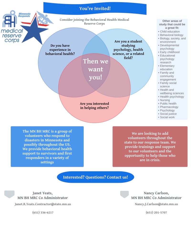 Volunteer Opportunity at the Behavioral Health Medical Reserve Corps ...